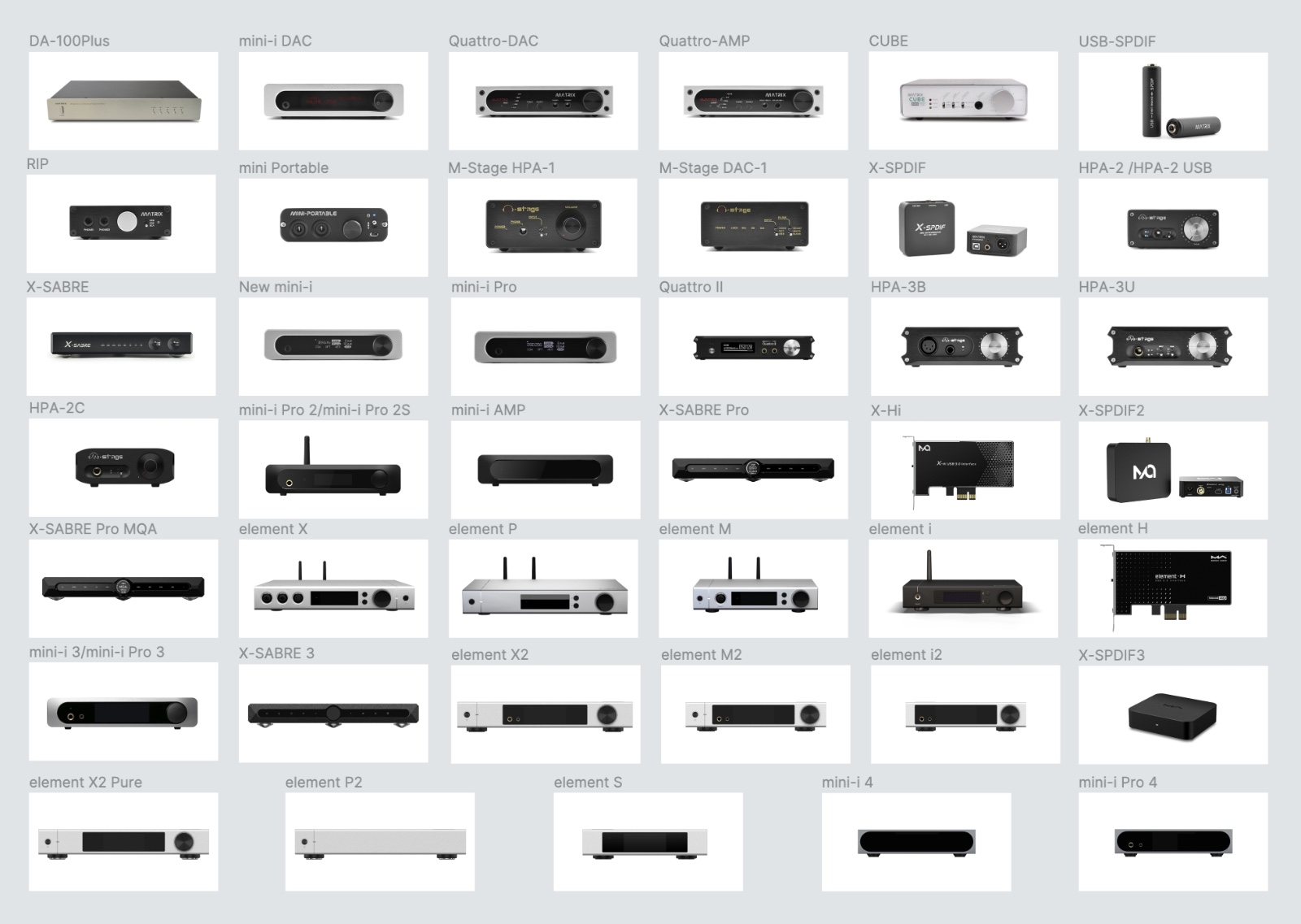 同行十载，初心未改｜这是「Matrix Audio 矩声」的10周年